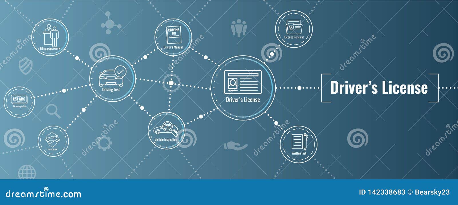 Drivers Test And License Icon Set And - Web Header Banner Vector ...