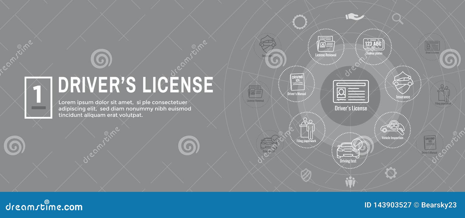 Drivers Test and License Icon Set and - Web Header Banner Stock Vector ...