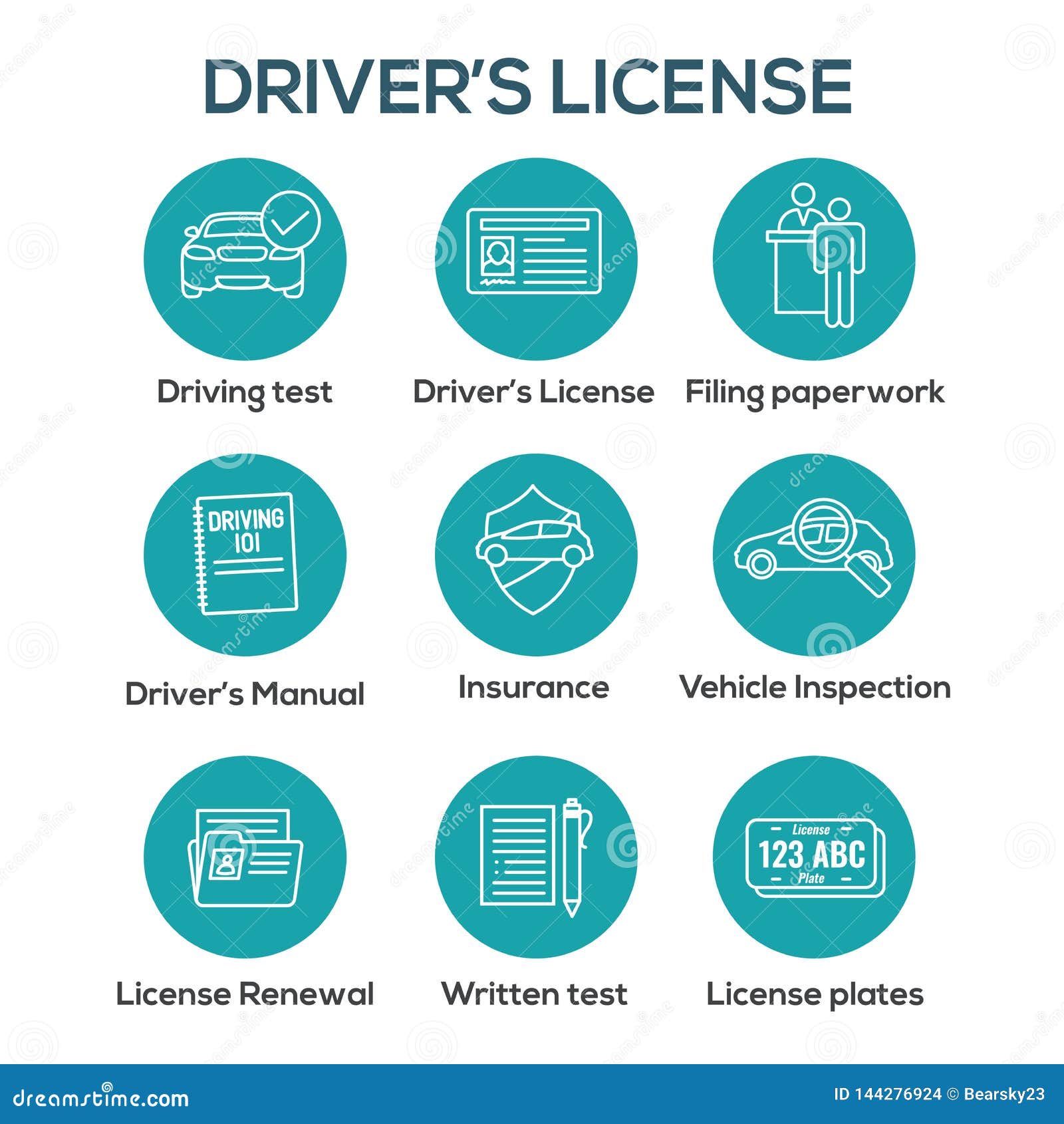 Drivers Test and License Icon Set and - Web Header Banner Stock Vector ...