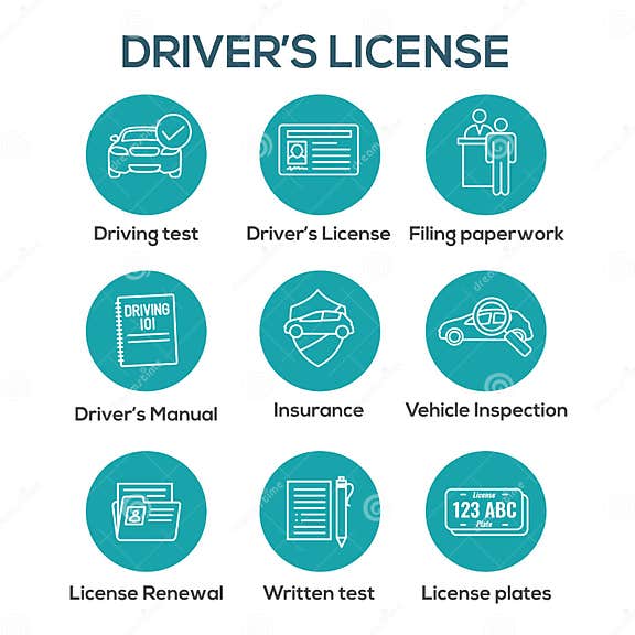 Drivers Test and License Icon Set and - Web Header Banner Stock Vector ...