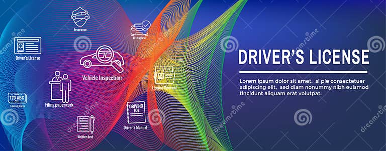 Drivers Test and License Icon Set and - Web Header Banner Stock Vector ...