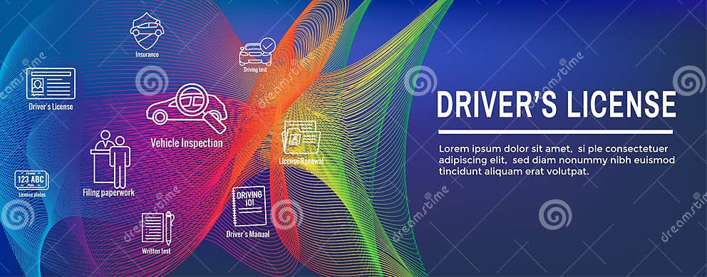 Drivers Test and License Icon Set and - Web Header Banner Stock Vector ...