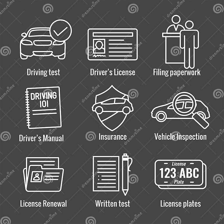 Drivers Test and License Icon Set and - Web Header Banner Stock Vector ...