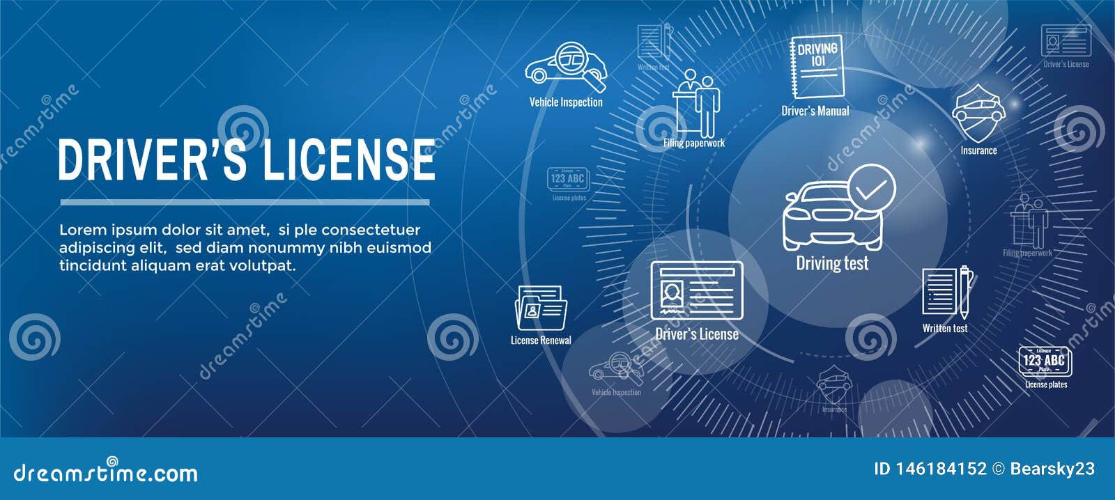 Drivers Test And License Icon Set And - Web Header Banner Vector ...