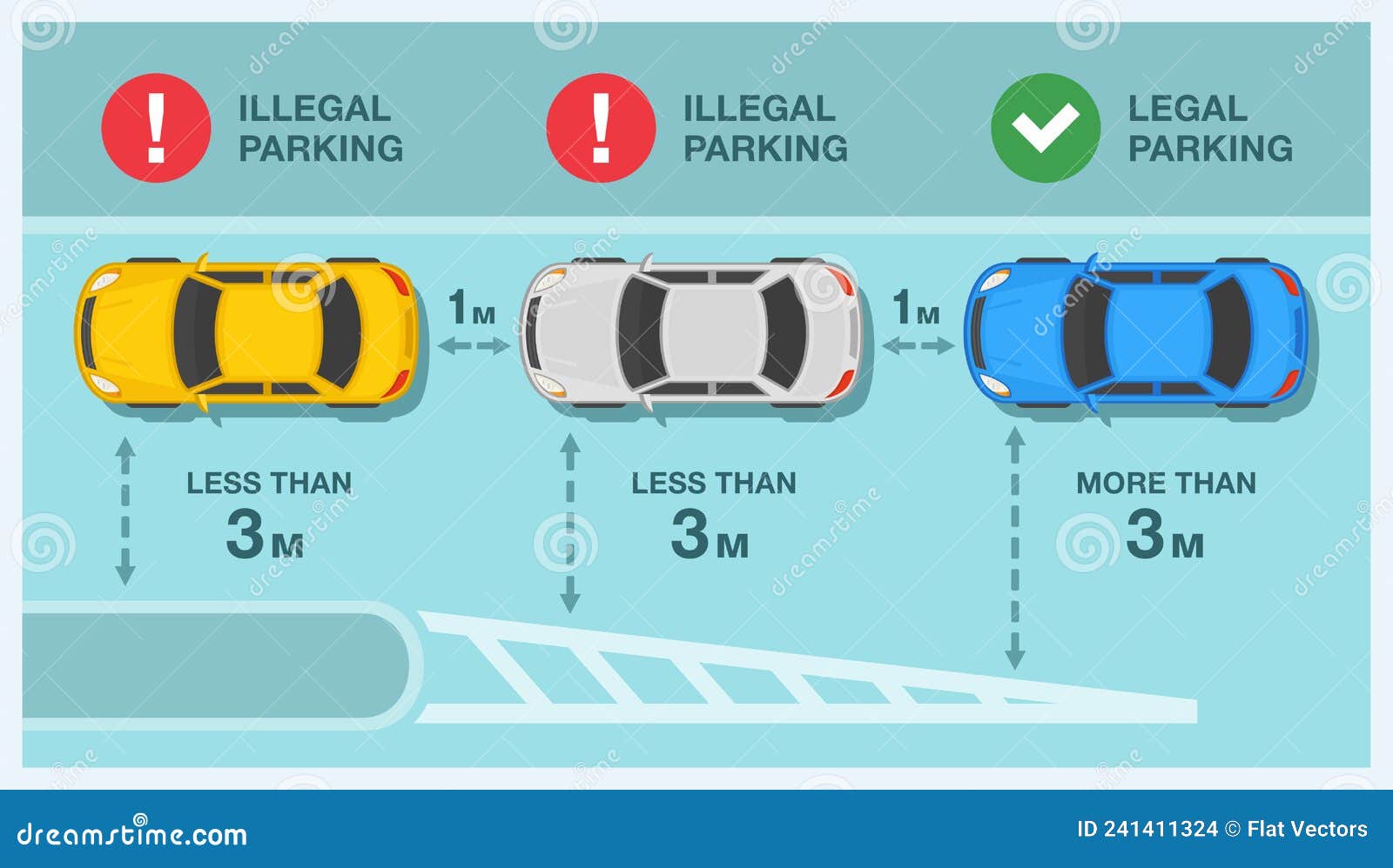 Parallel Parking Example Scheme, Driving License Exam Guide, Vector ...
