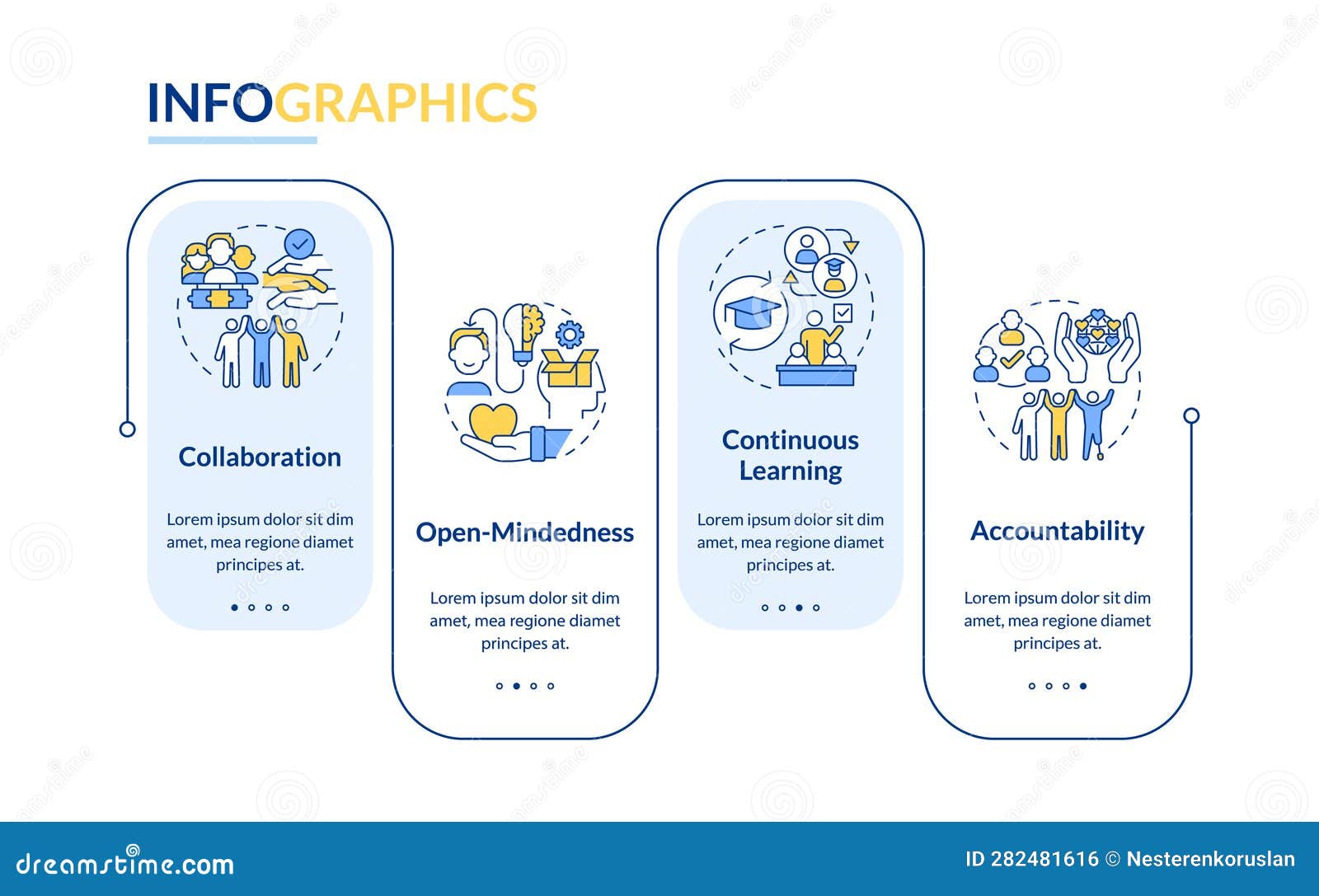 Driving Inclusion Rectangle Infographic Template Stock Vector ...