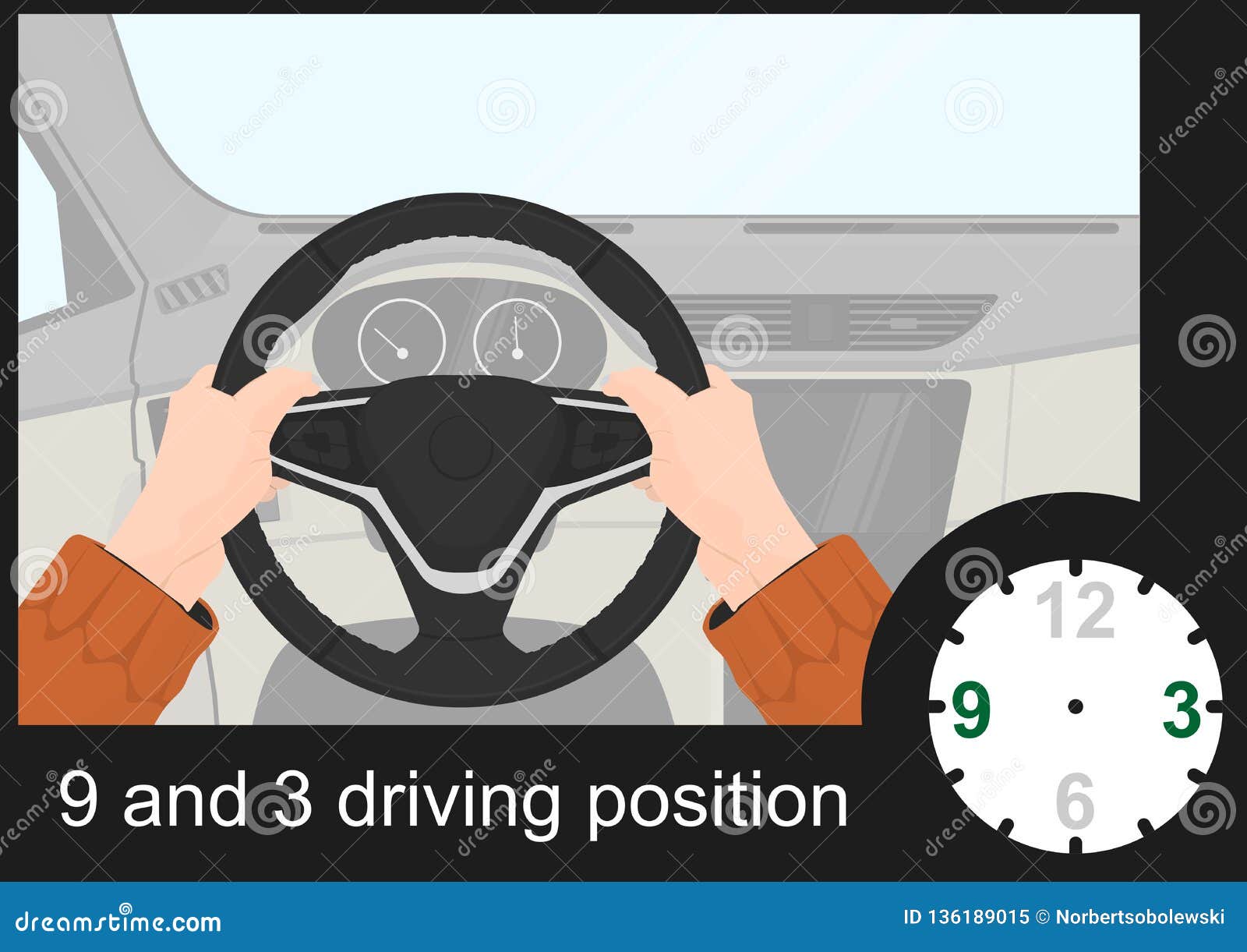 Correct Position of the Hands on the Steering Wheel Stock Vector ... Correct Position of the Hands on the Steering Wheel Stock Vector ...