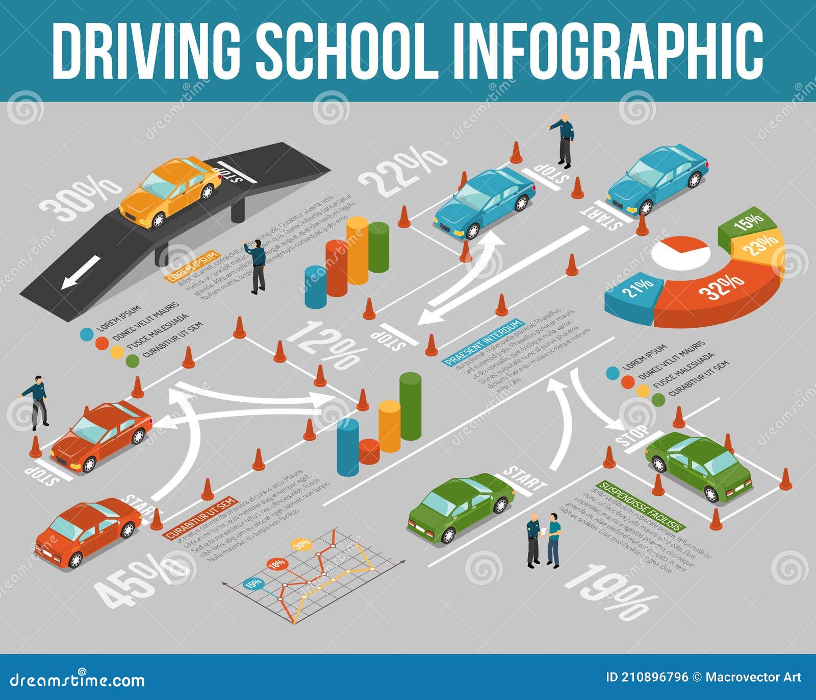 Driving School Infographics Stock Vector - Illustration of infographics ...