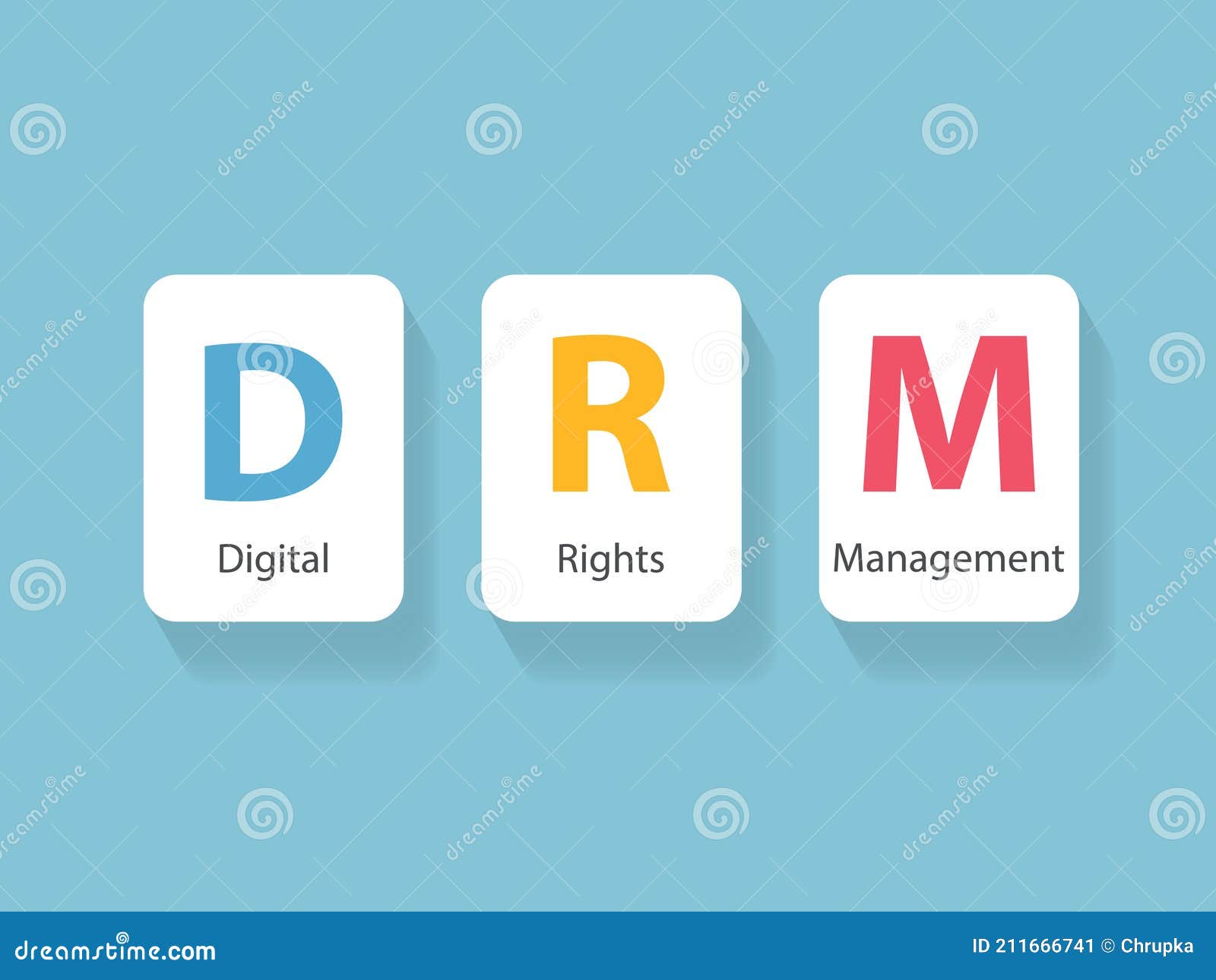 DRM Digital Rights Management Concept Stock Vector - Illustration of ...