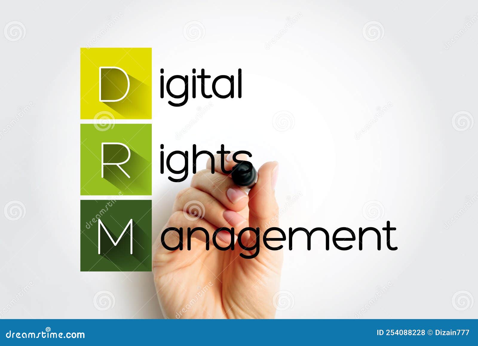 DRM Digital Rights Management - Set of Access Control Technologies for ...