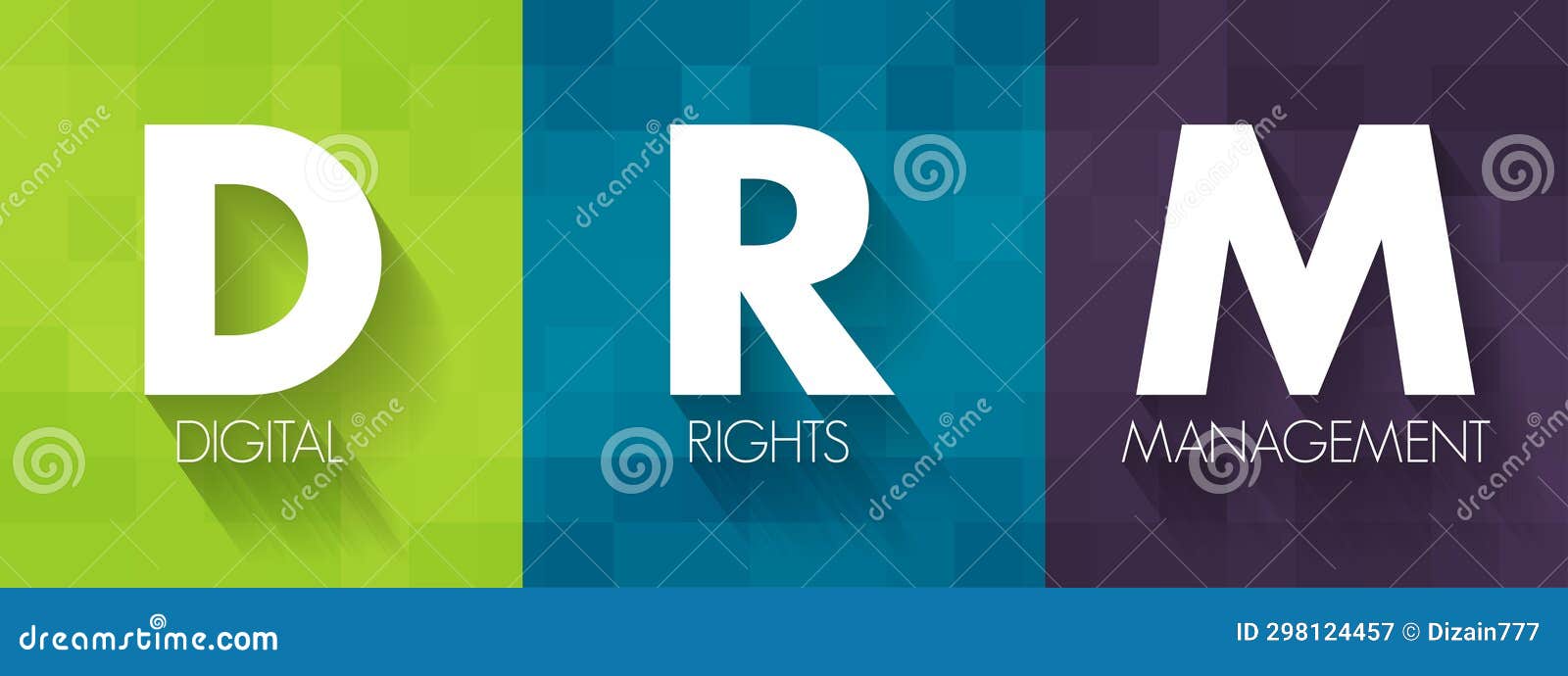 DRM Digital Rights Management - Set of Access Control Technologies for ...