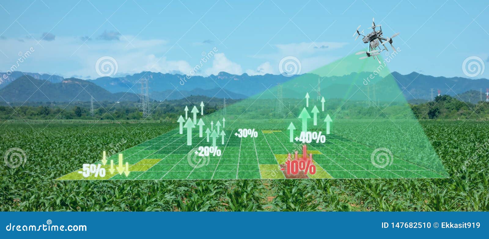Smart Farming, Agriculture Technology, Plant Stem And Conditions Report ... Smart Farming, Agriculture Technology, Plant Stem And Conditions Report ...
