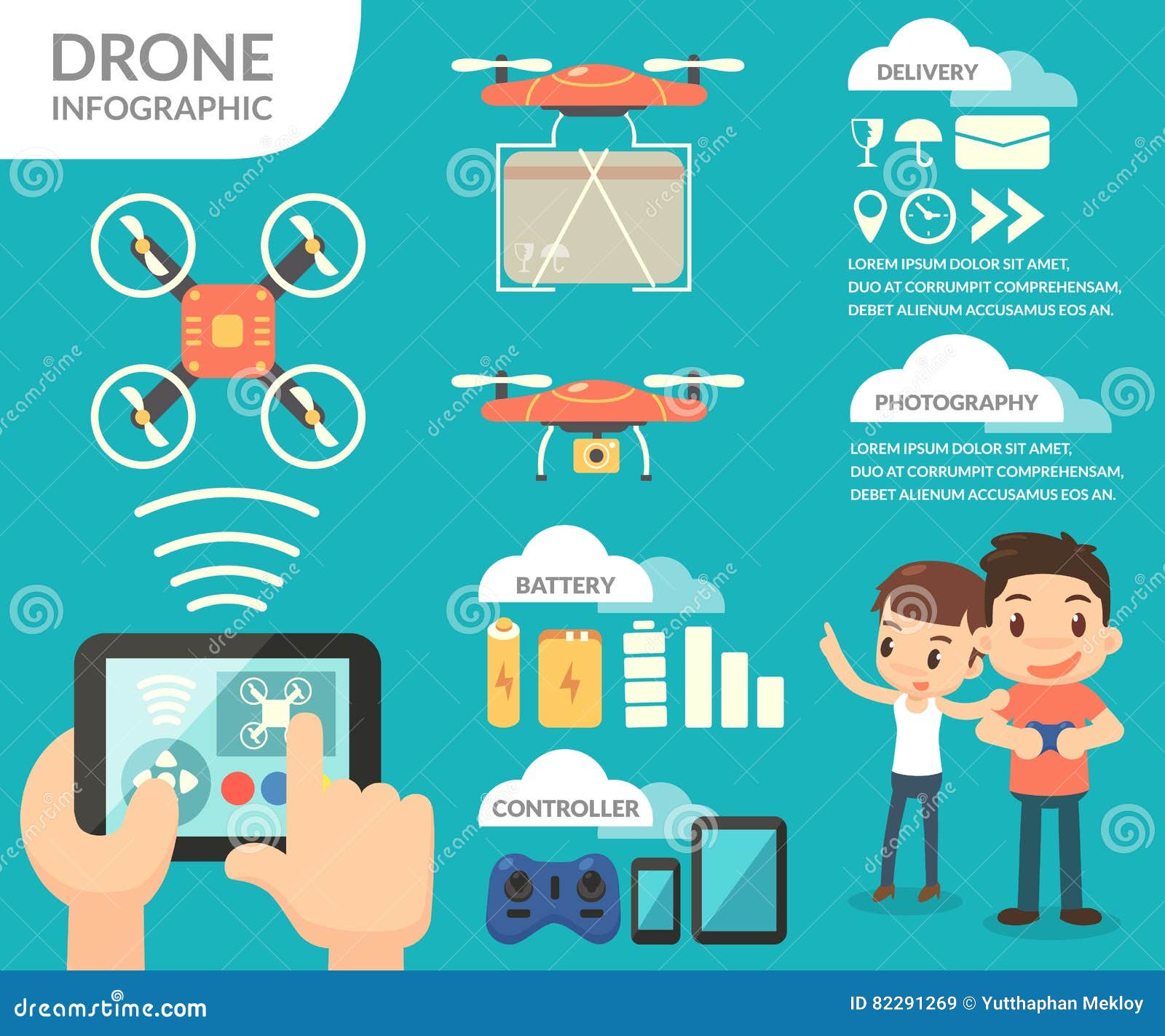 Drone Info-graphic. a Man Controlling a Drone Stock Illustration ...