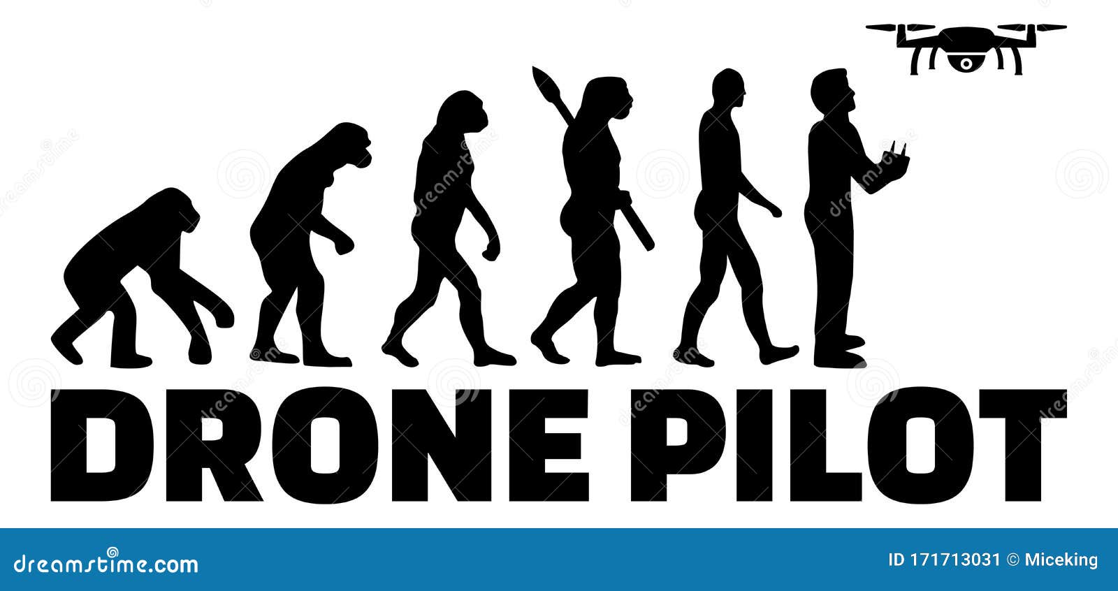 Evolution Of A Filming Cameraman Cartoon Vector | CartoonDealer.com ...