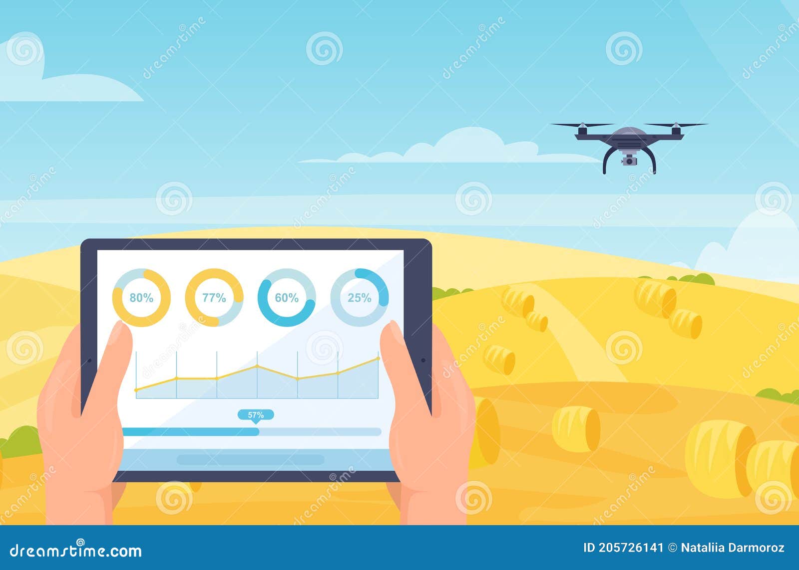 Drone Smart Farm Mobile Technology, Cartoon Farmer Hands Holding Tablet ...
