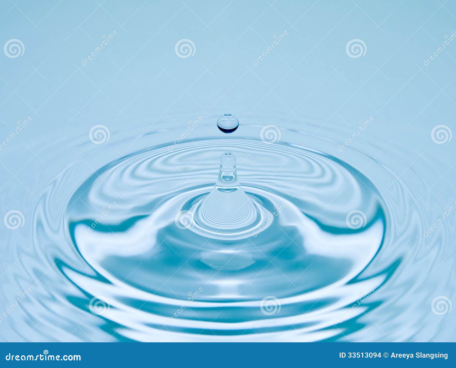 Drop and Column No the Water Surface Stock Photo - Image of surface ...