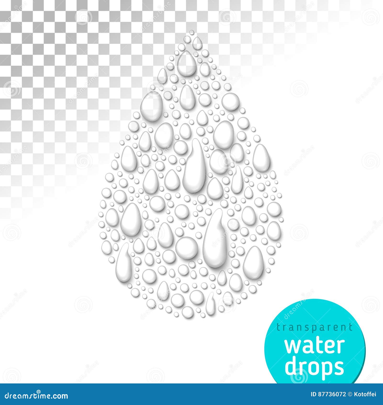 Emulsion. Oil Drop And 3 Glasses Water, Emulsion And Immiscible Liquid ...