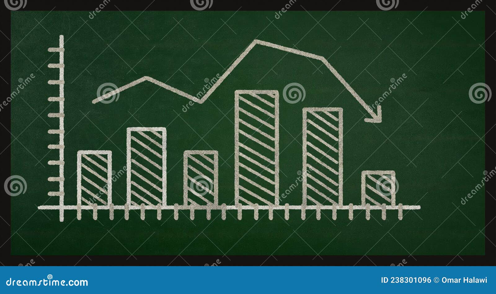 A Dropping Chart, on Green Colored Blackboard.Copy Space Stock Photo ...