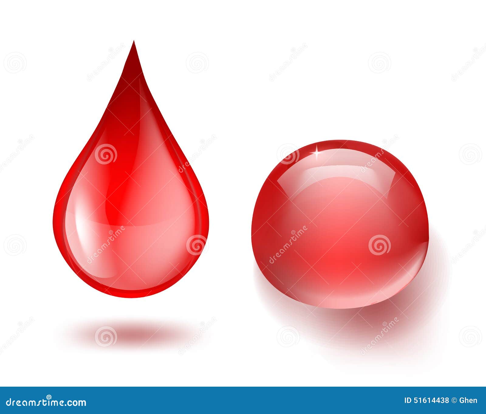 Drops Of Blood Group Symbol Isolated. Drops Of Blood With Blood Type ...