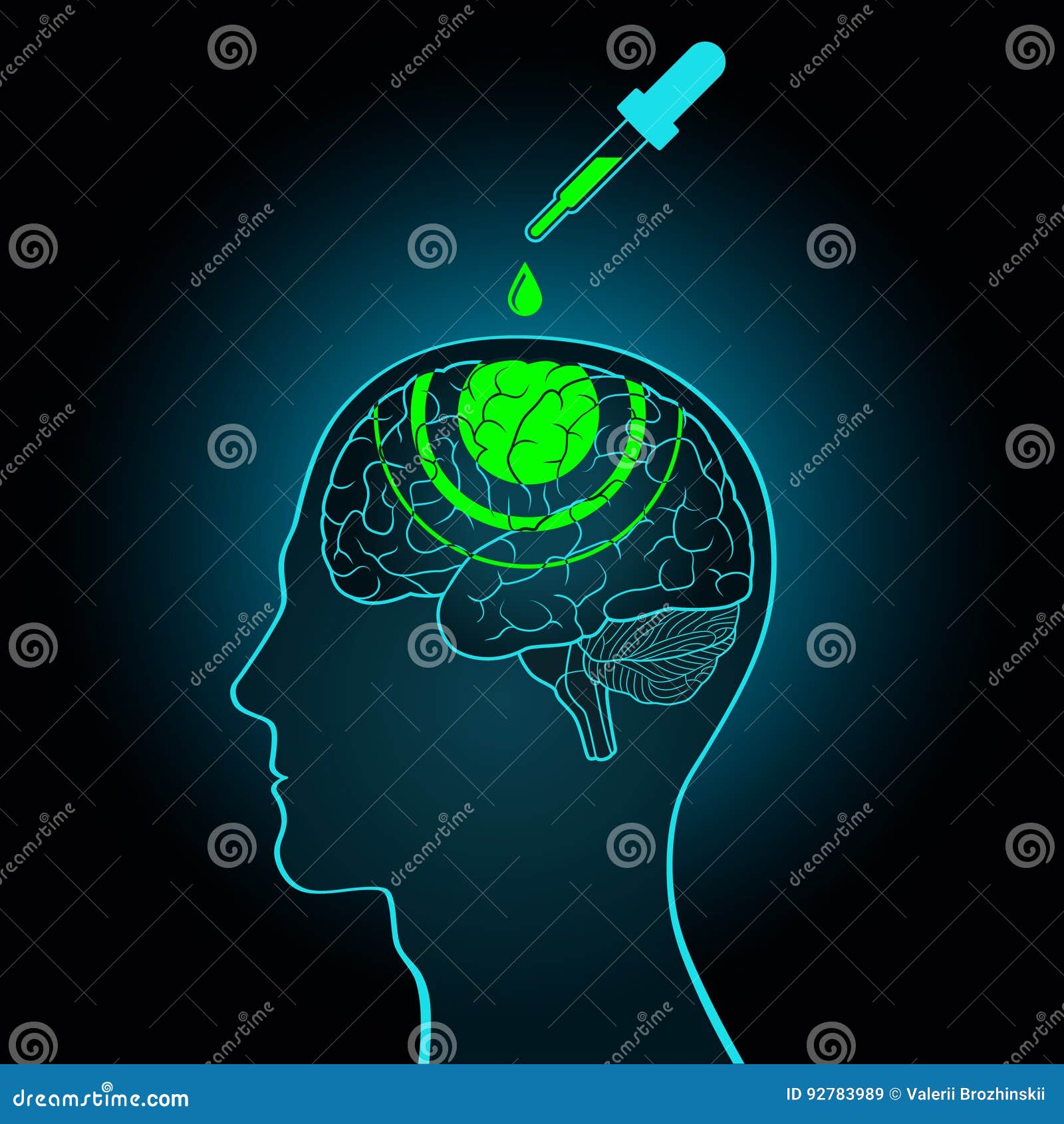 Drops from a Dropper into the Brain of a Truth Serum, Brainwashing ...