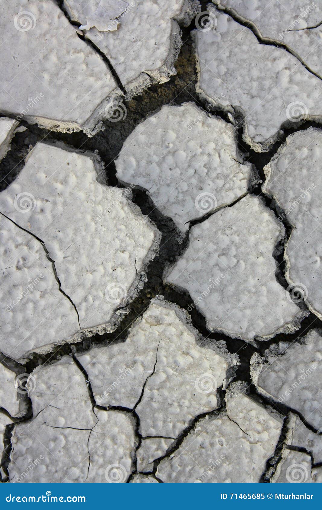 Drought Soil without Grass and Global Warming Stock Image - Image of ...