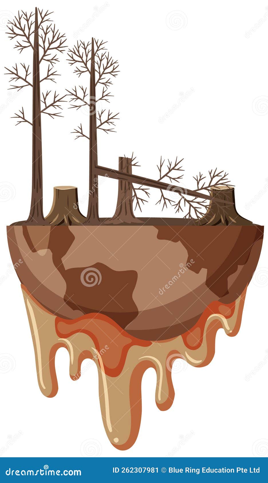 Drought Stricken Area On The Globe From Global Warming Cartoon Vector ...
