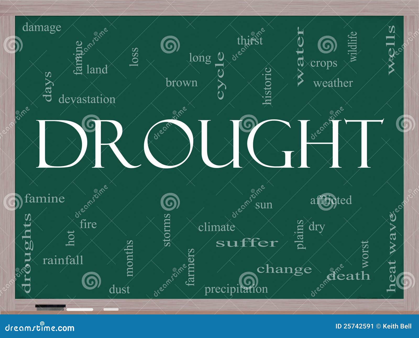 Drought Word Cloud Concept Royalty-Free Stock Photography ...