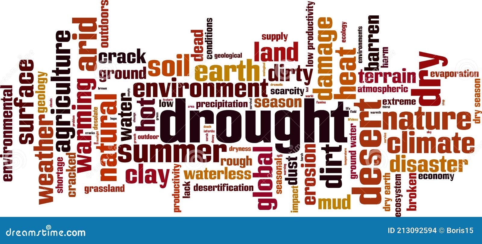 Drought word cloud stock vector. Illustration of barren - 213092594