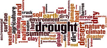 Drought word cloud stock vector. Illustration of barren - 213092594