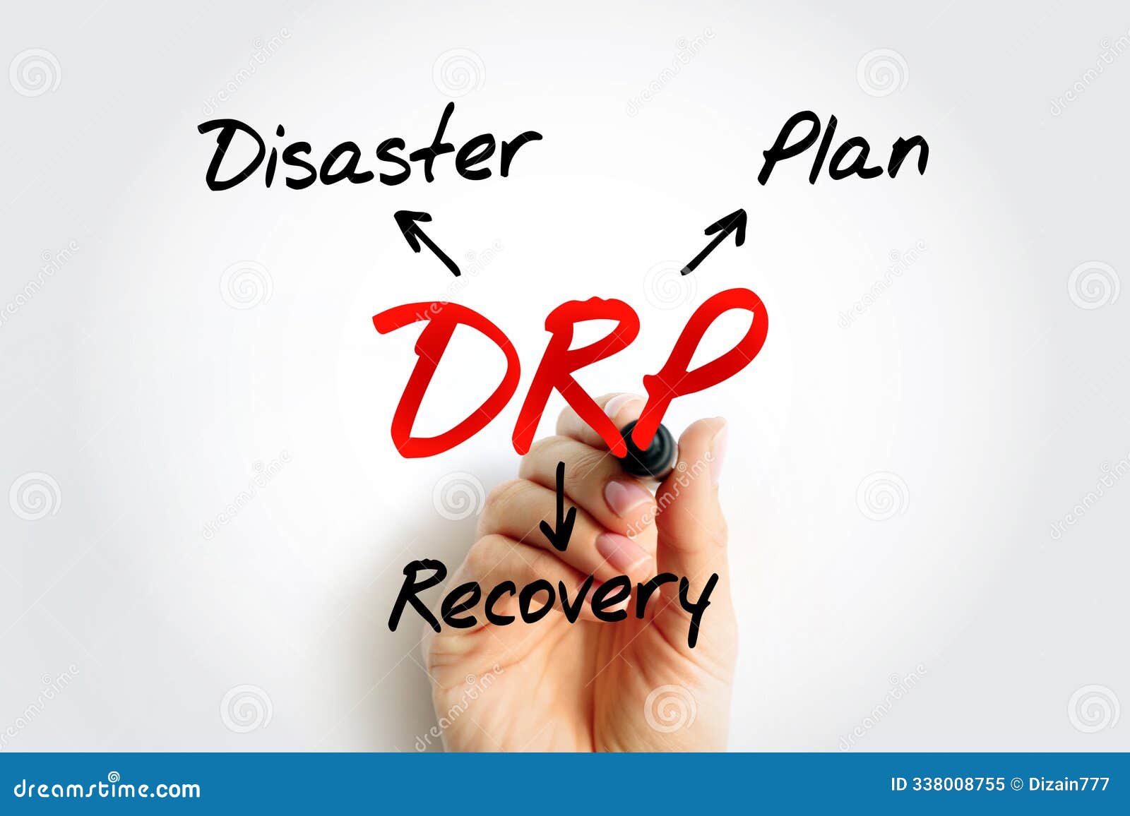 DRP - Disaster Recovery Plan Acronym, Business Concept Background Stock ...