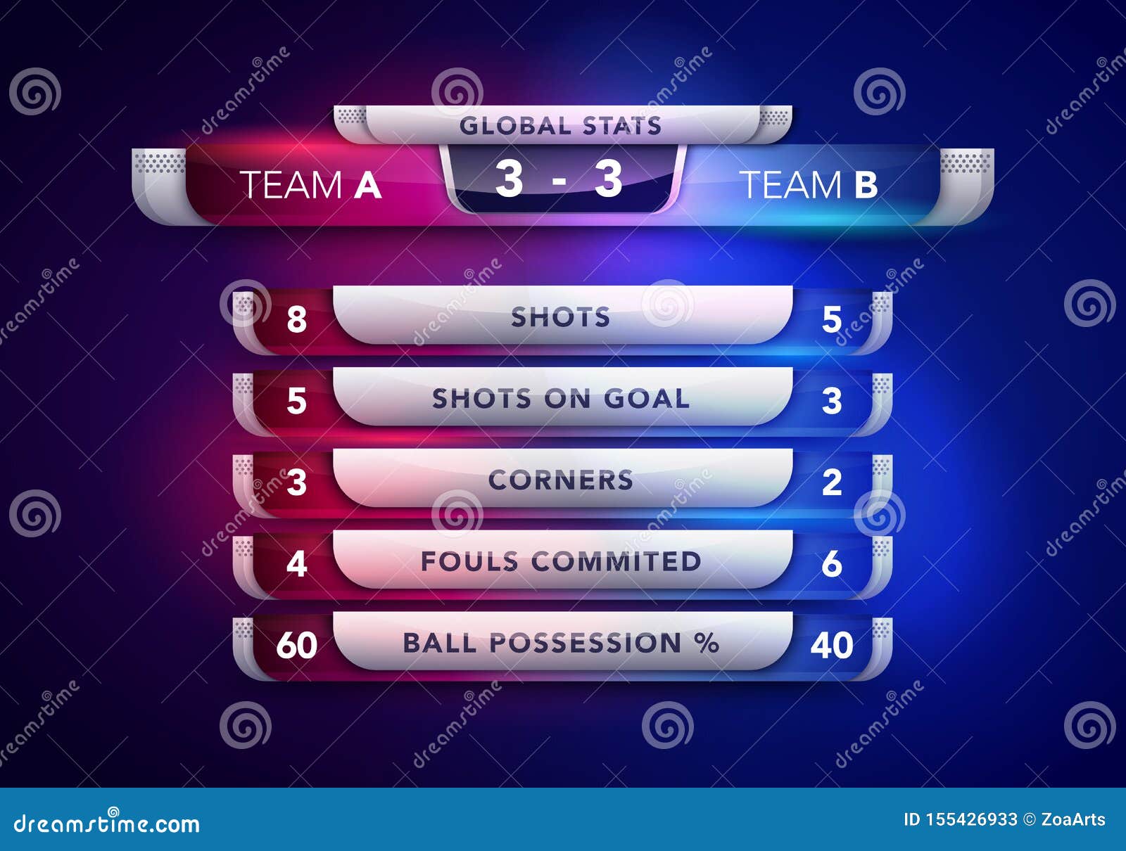 Vector Illustration Scoreboard Broadcast Graphic and Lower Thirds Stats ...