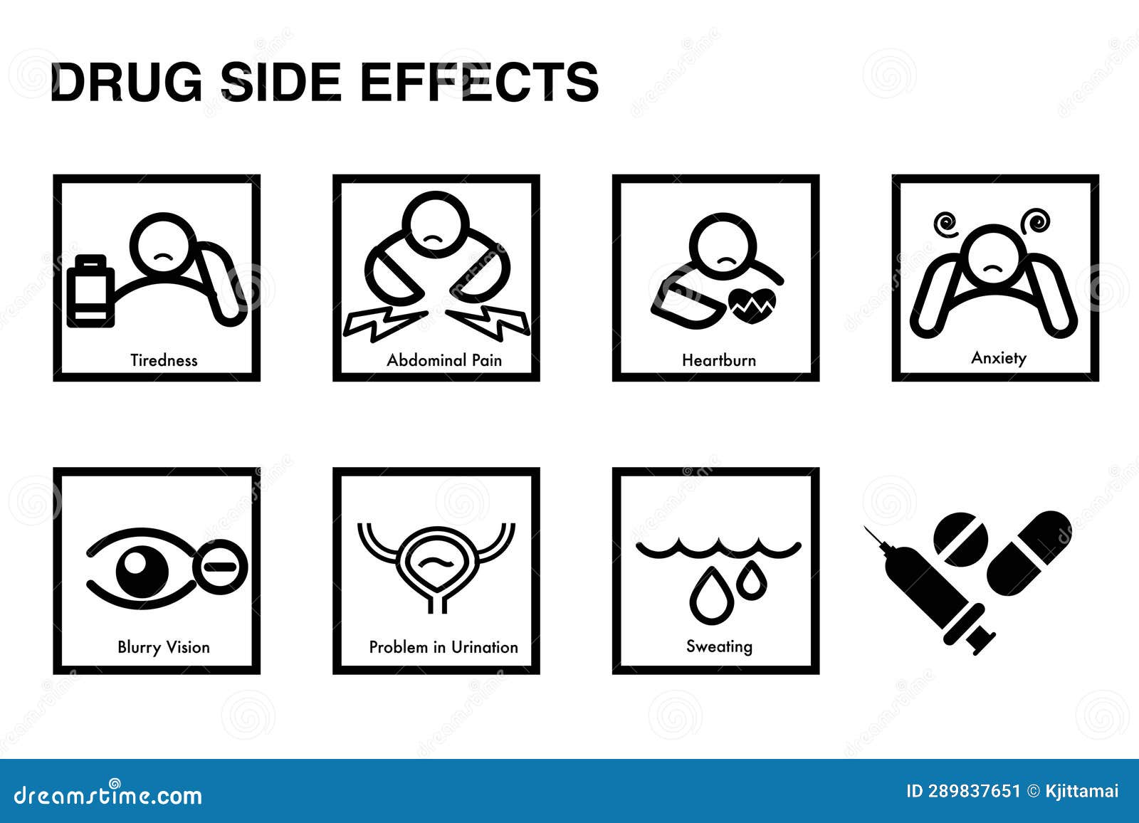 Drug Side Effects Symptom Icon Stock Illustration - Illustration of ...