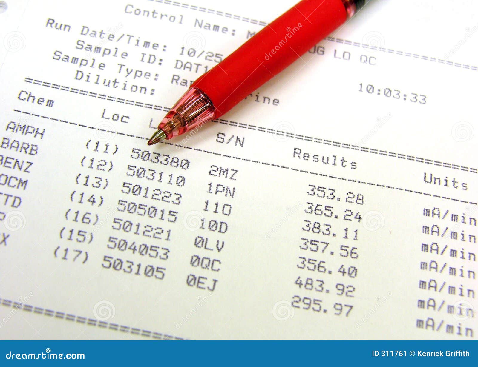 Drug Testing stock image. Image of pills, printout, testing - 311761