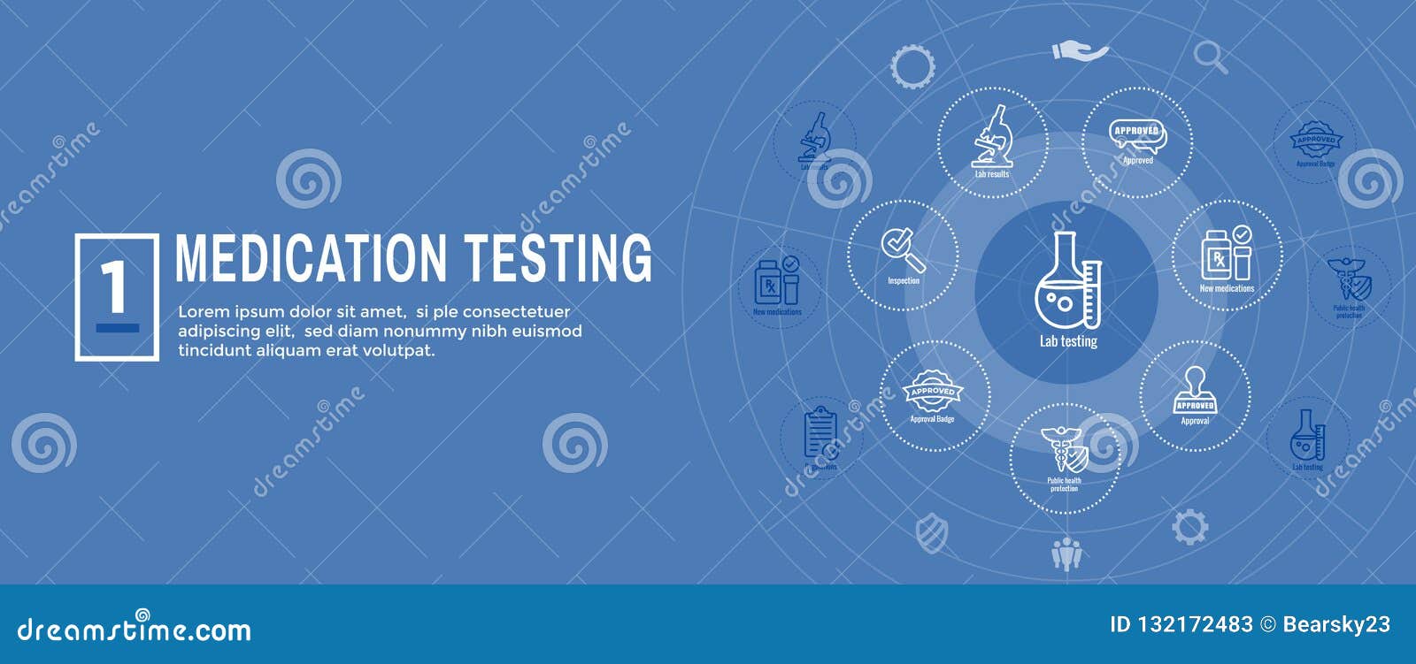 Drug Testing and Process Web Header Banner W Icon Set Stock Vector ...