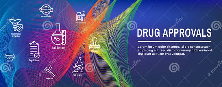 Drug Testing and Process Web Header Banner W Icon Set Stock Vector ...