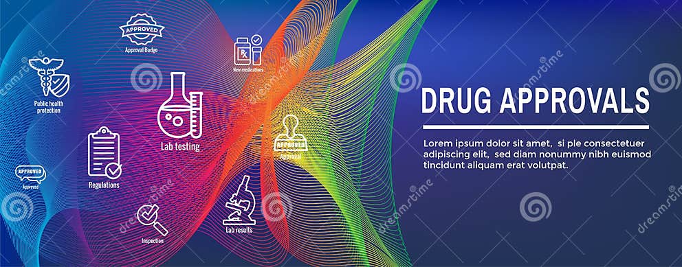 Drug Testing and Process Web Header Banner W Icon Set Stock Vector ...