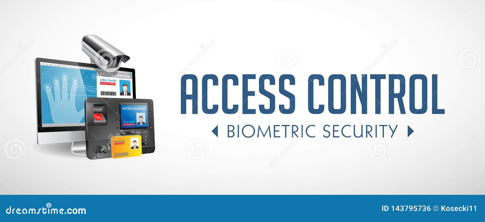 Access Control System - Alarm Zones - Security System Concept - Website ...