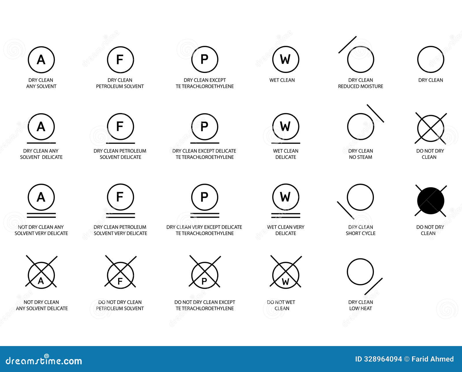 23 DRY CLEAN Icon BUNDLE LAUNDRY CARE SYMBOLS Stock Vector ...