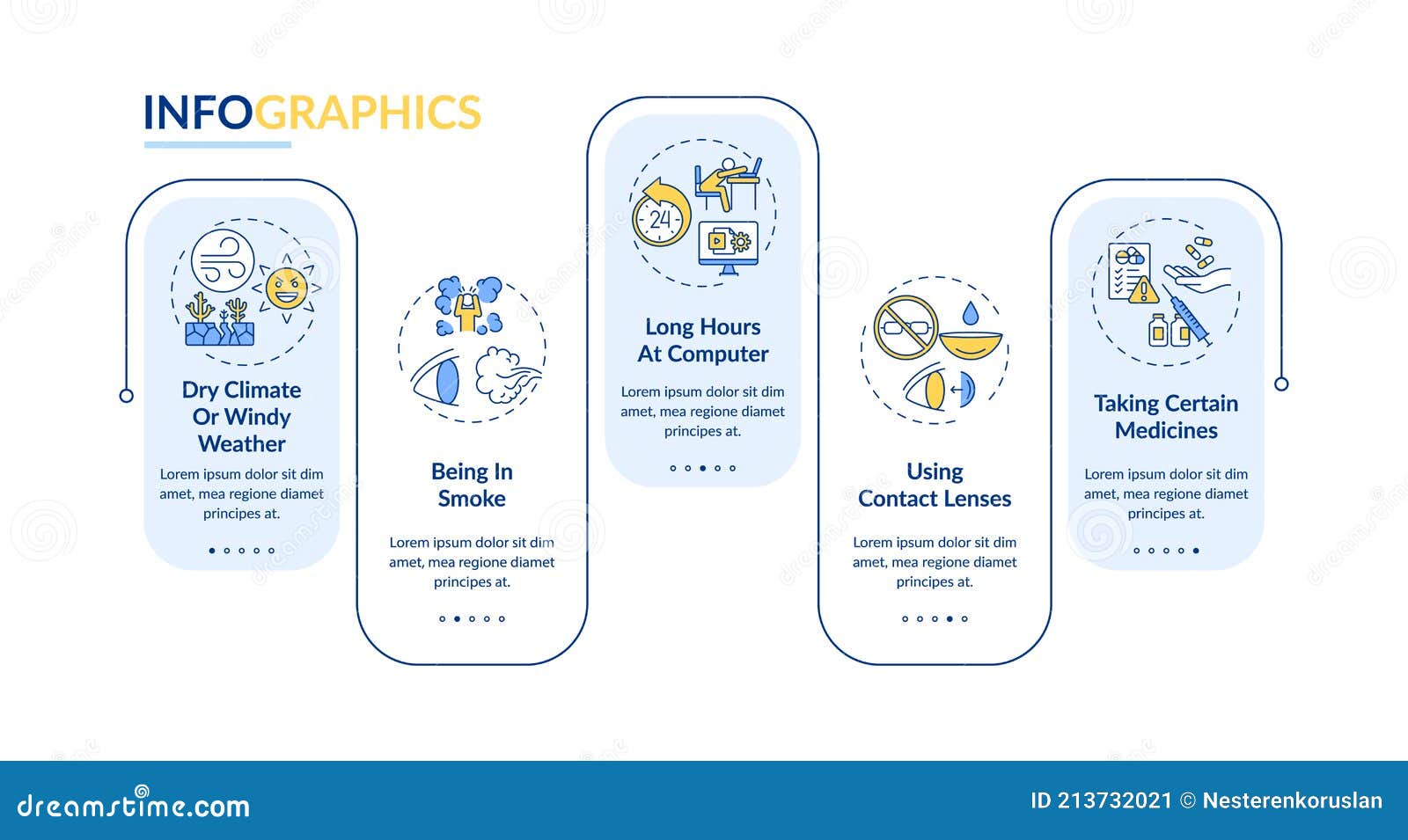 SAD Causes Vector Infographic Template | CartoonDealer.com #202947666