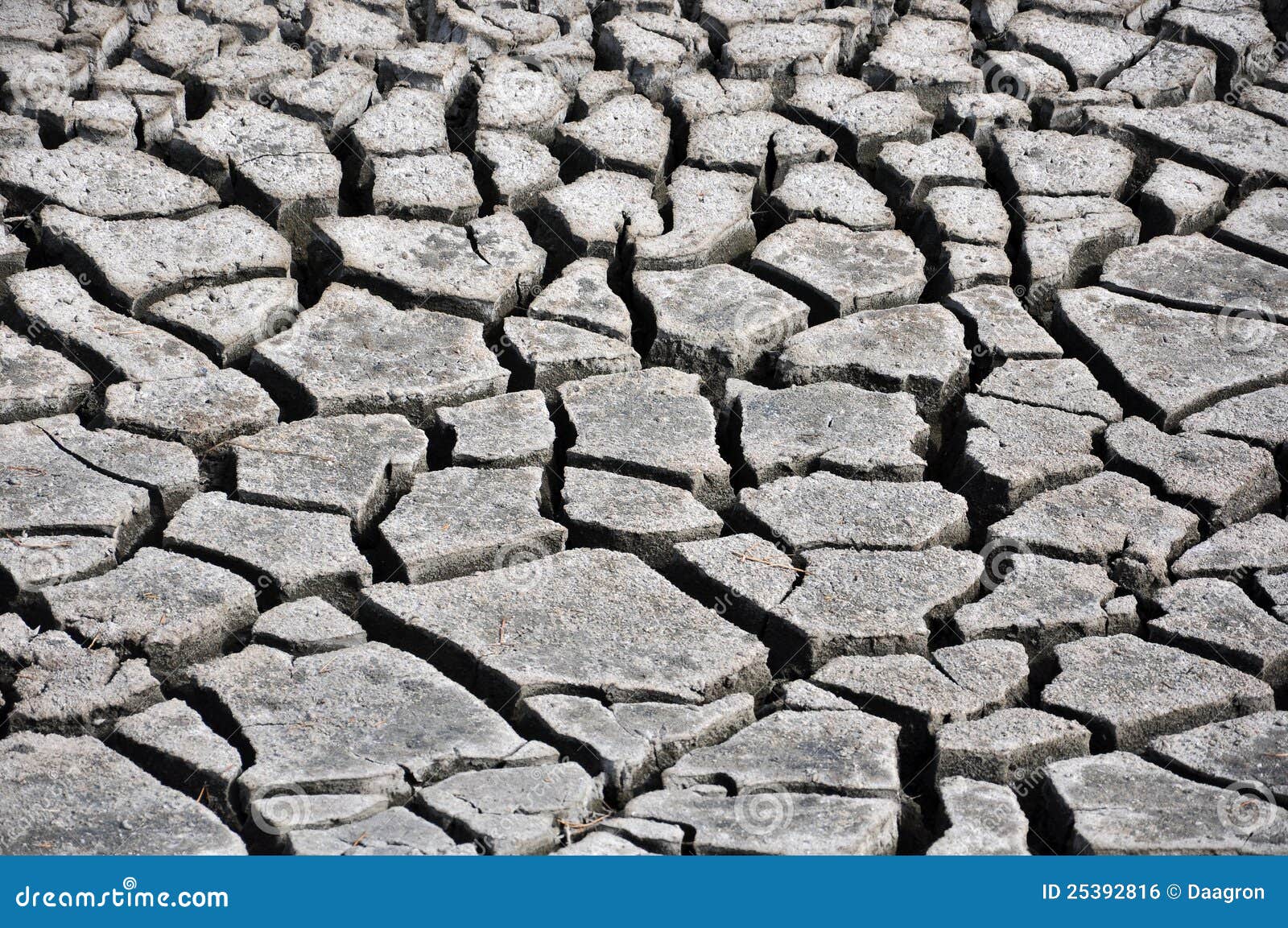 Dry soil texture stock photo. Image of nature, environment - 25392816