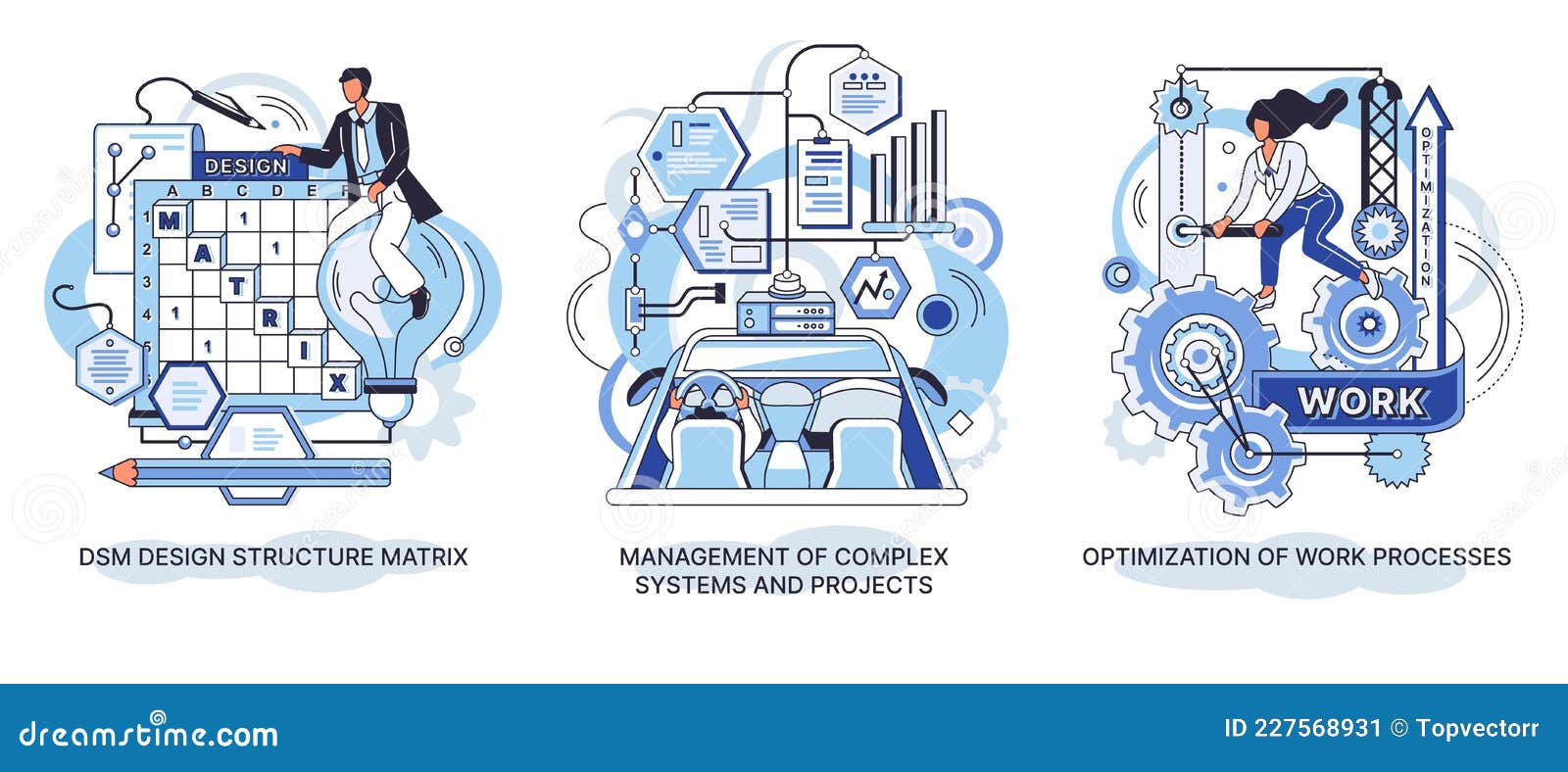 Dsm-ontwerpstructuurmatrix. Beheer Van Complexe Systemen En Projecten ...