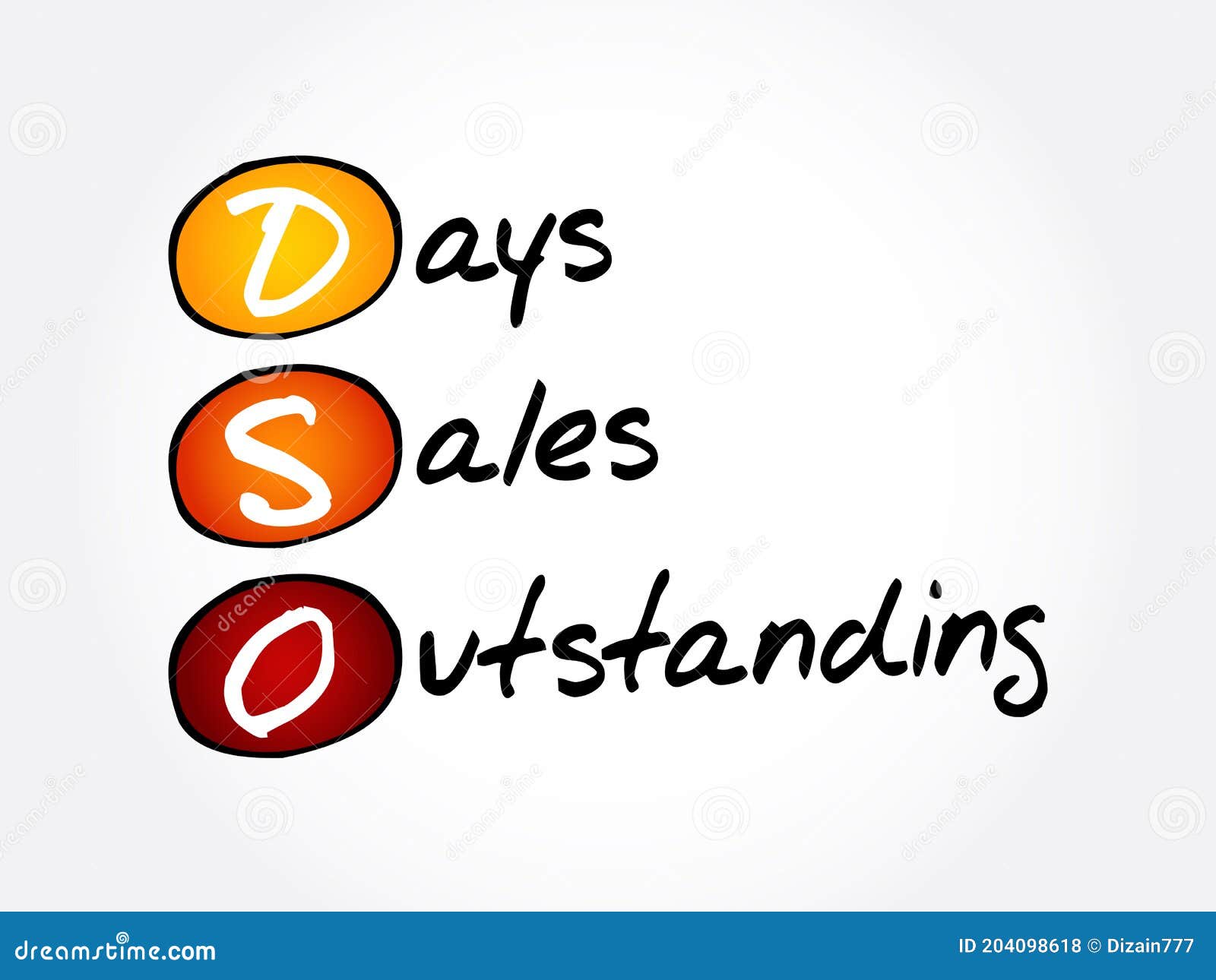 Dso Days Sales Outstanding Concept With Big Word Or Text And Team ...