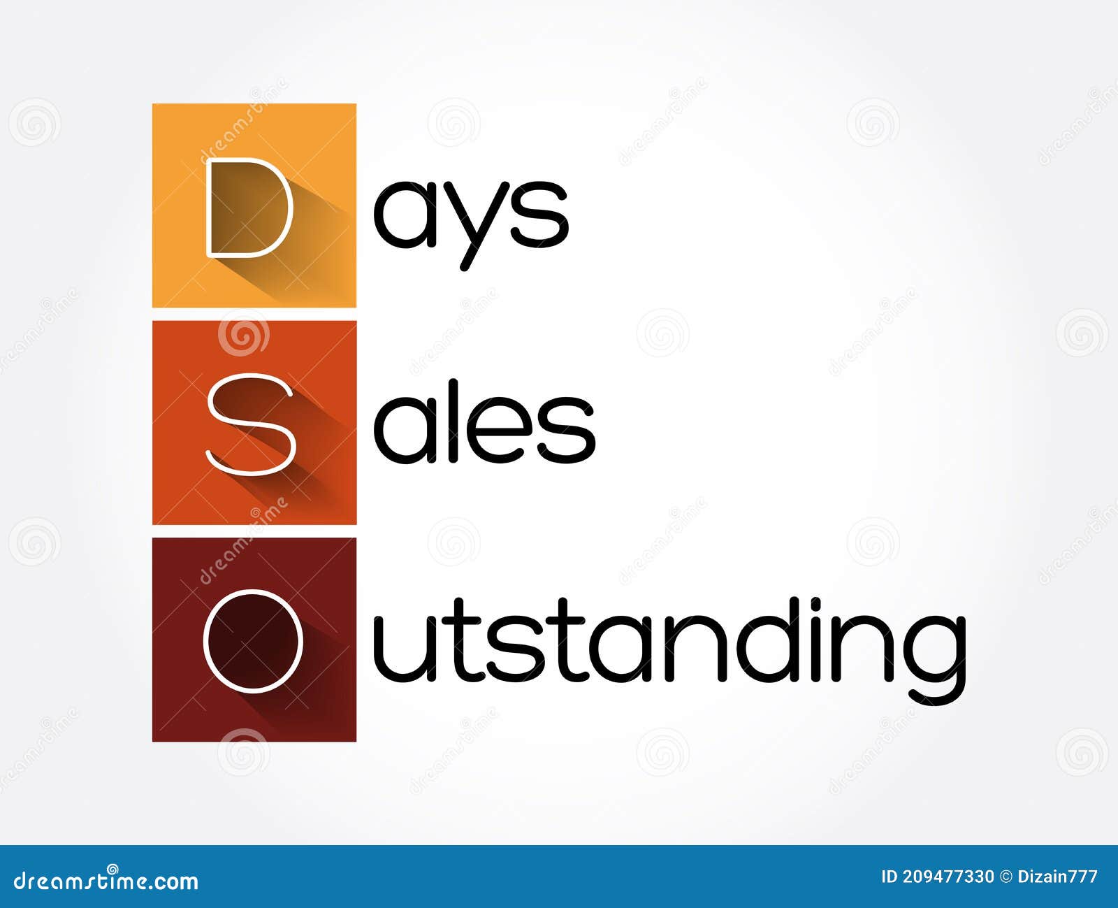 Dso Days Sales Outstanding Concept With Big Word Or Text And Team ...