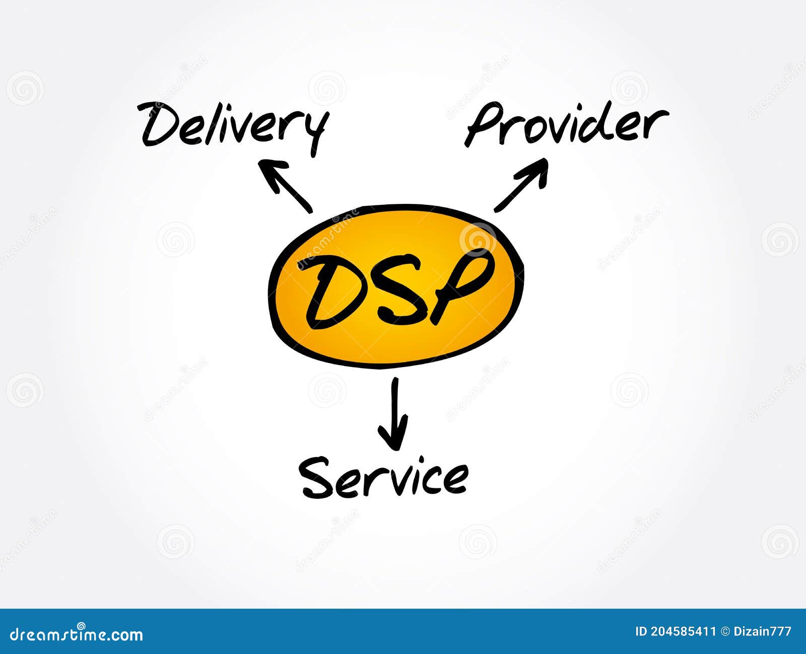 Dsp Cartoons, Illustrations & Vector Stock Images - 390 Pictures to ...