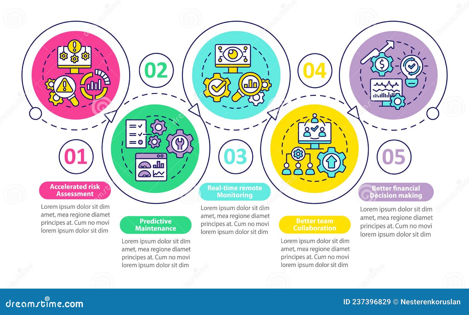 DT Benefits Loop Circle Infographic Template Stock Illustration ...