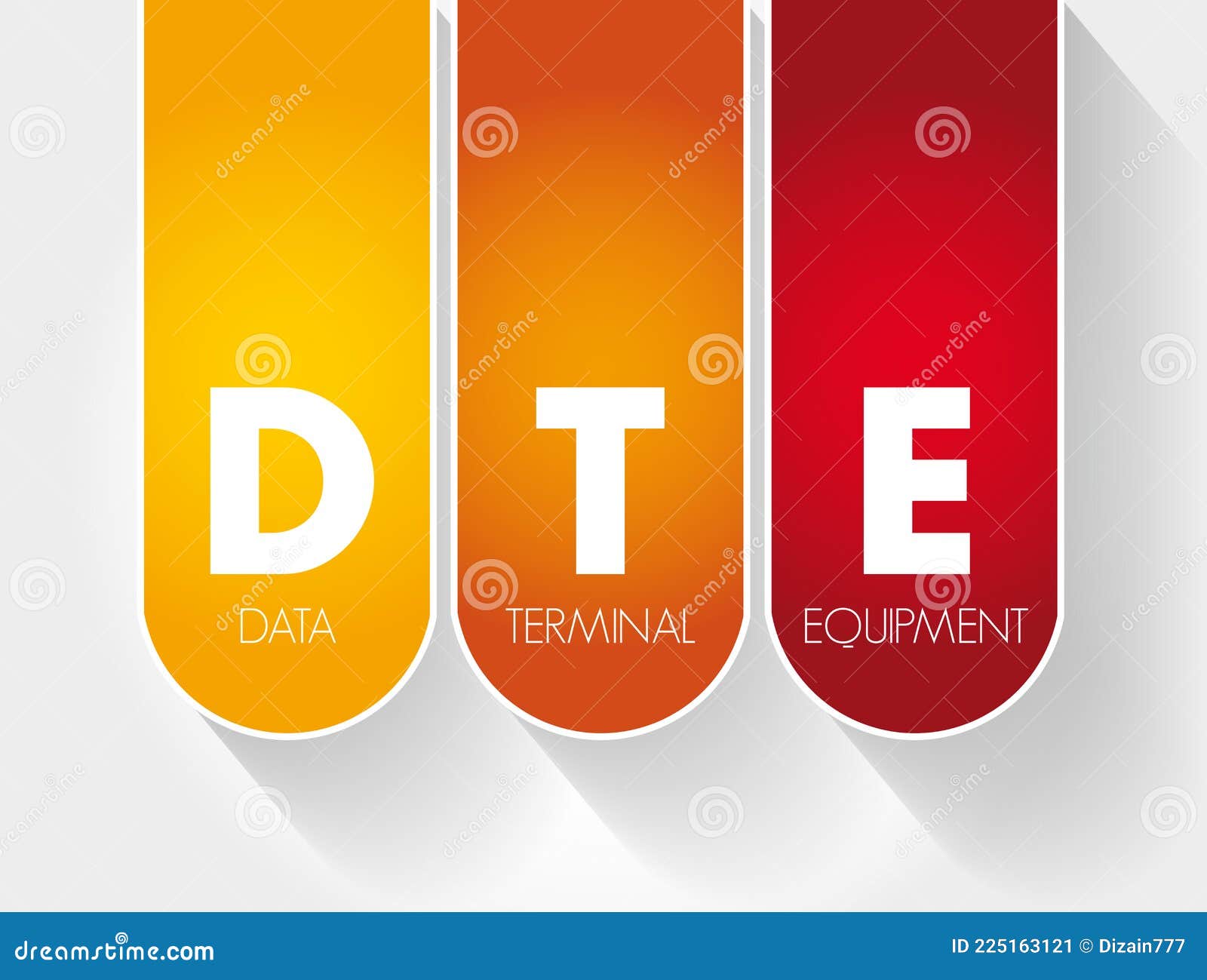 DTE - Data Terminal Equipment Is An End Instrument That Converts User ...