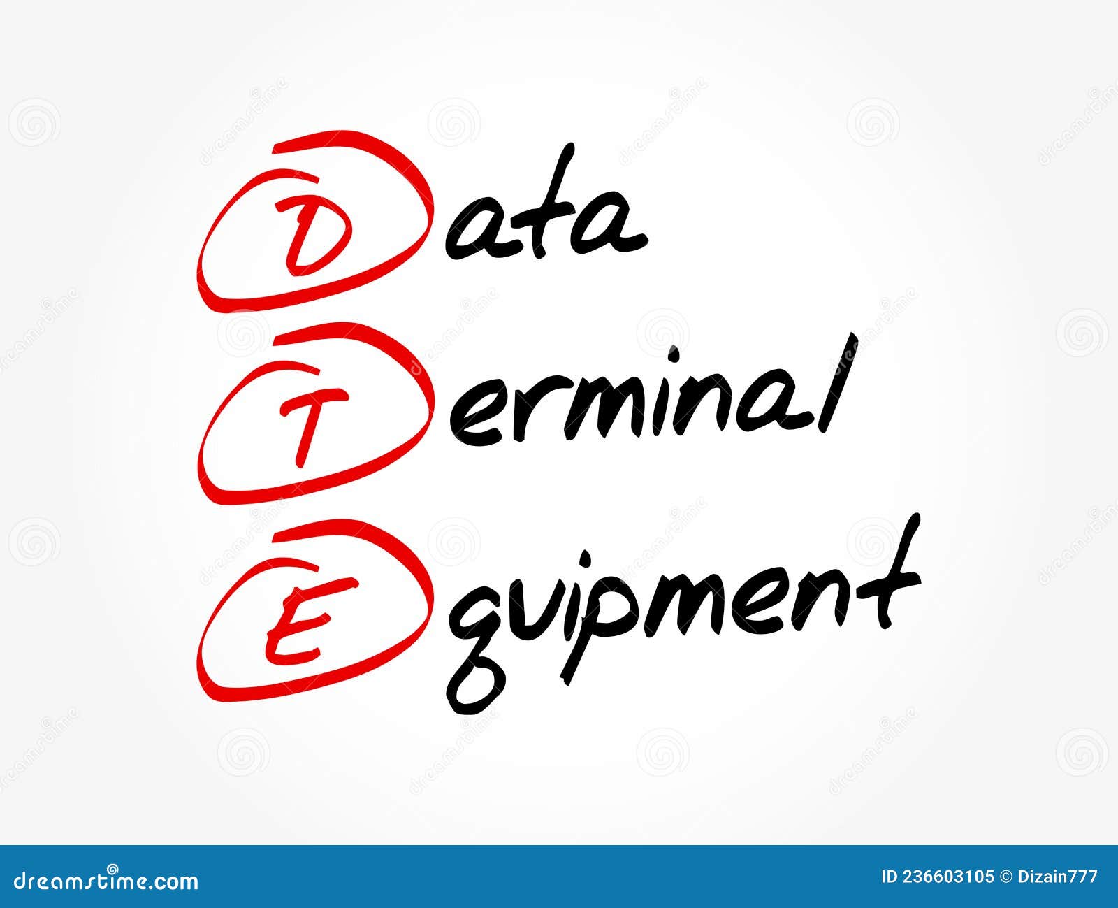 DTE - Data Terminal Equipment Is An End Instrument That Converts User ...