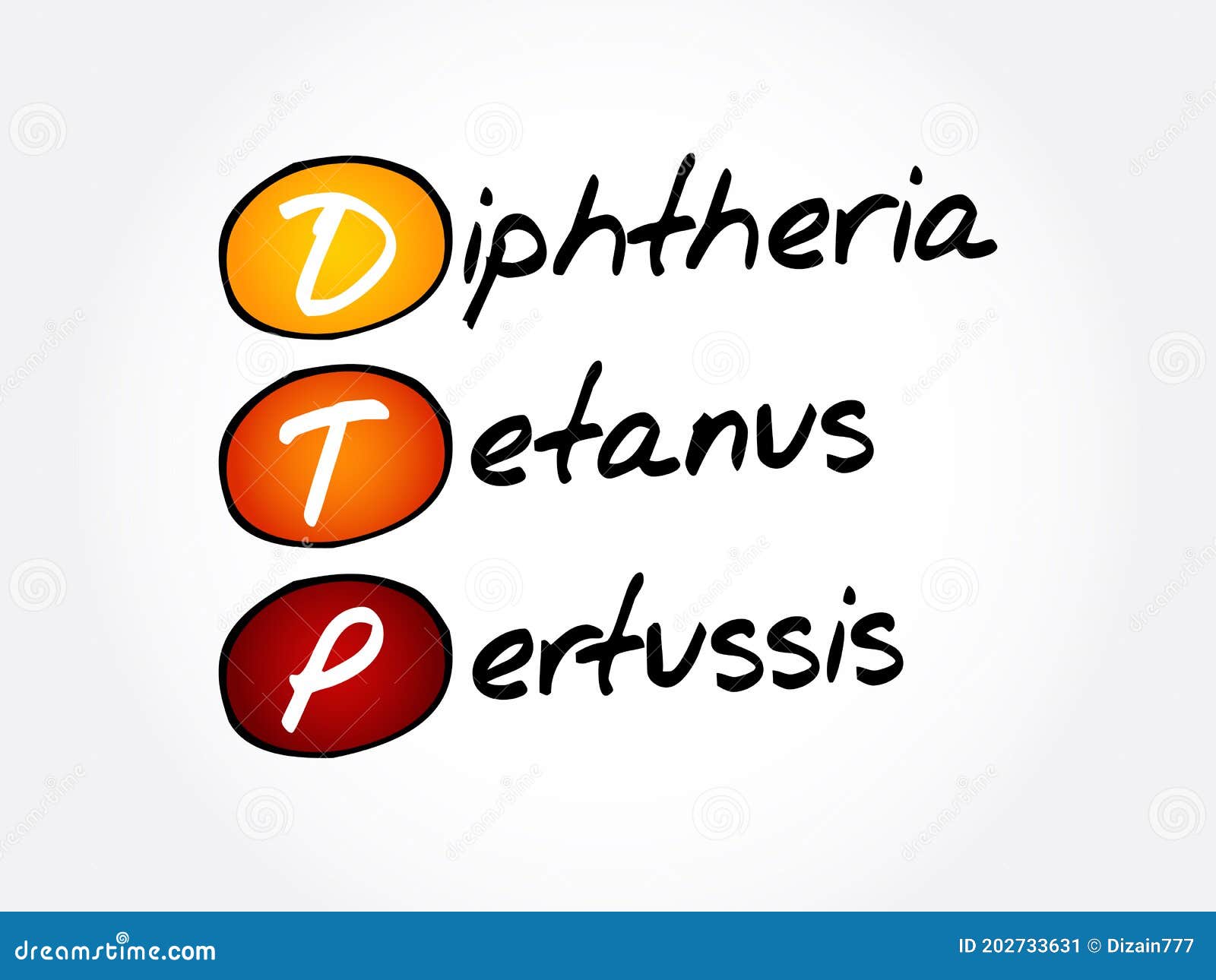 DTP - Diphtheria Tetanus Pertussis Acronym, Concept Background Stock ...