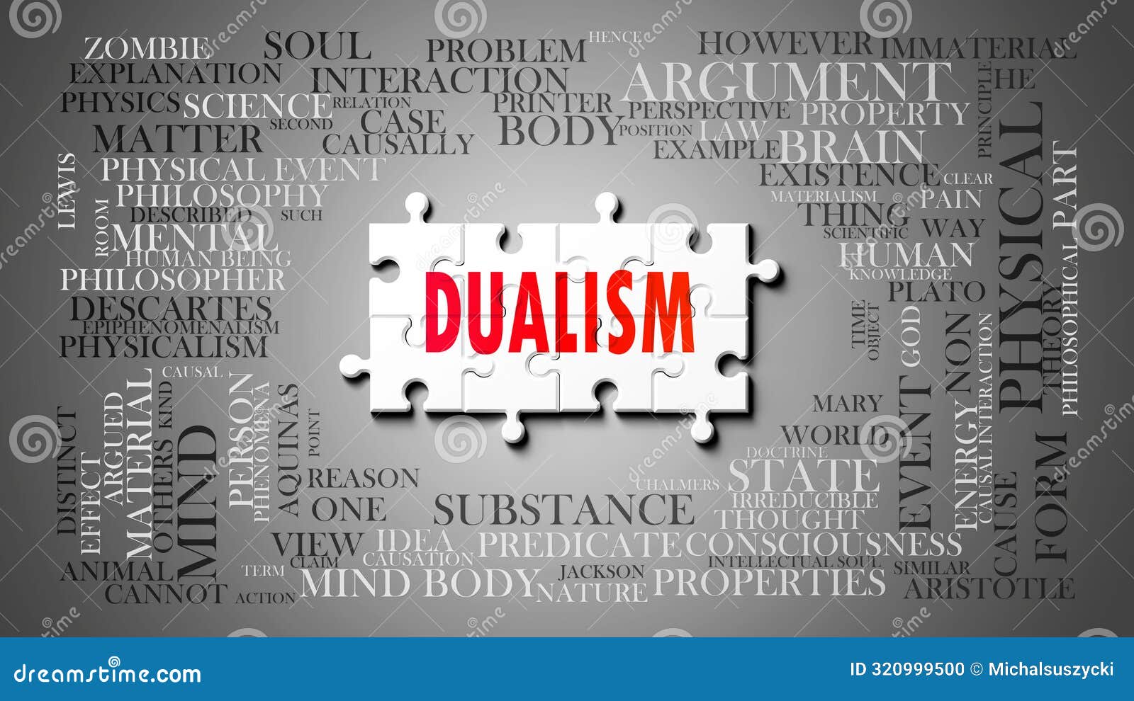 Descartes Complex Like A Puzzle - Pictured As Word Descartes On A ... Descartes Complex Like A Puzzle - Pictured As Word Descartes On A ...