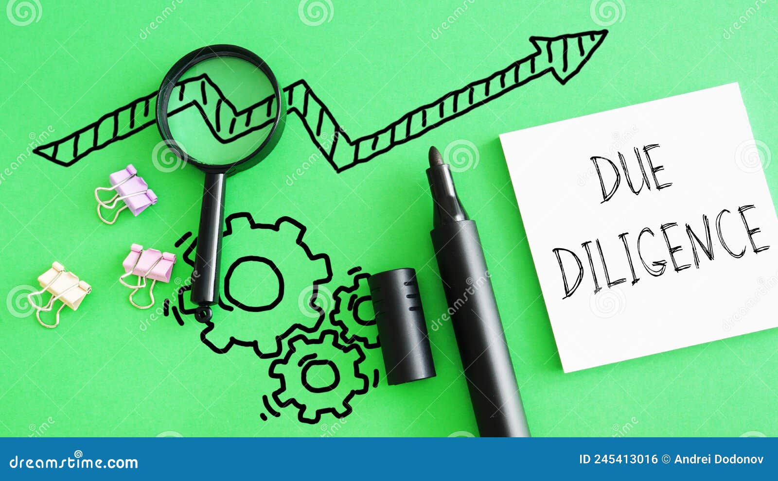 Due Diligence is Shown on the Photo Using the Text Stock Photo - Image ...